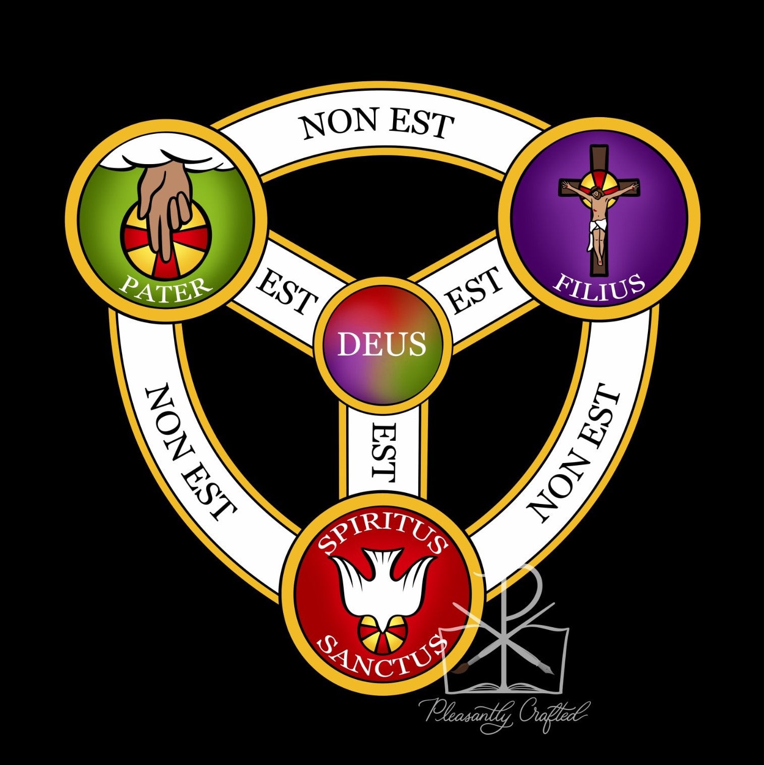 holy trinity symbol